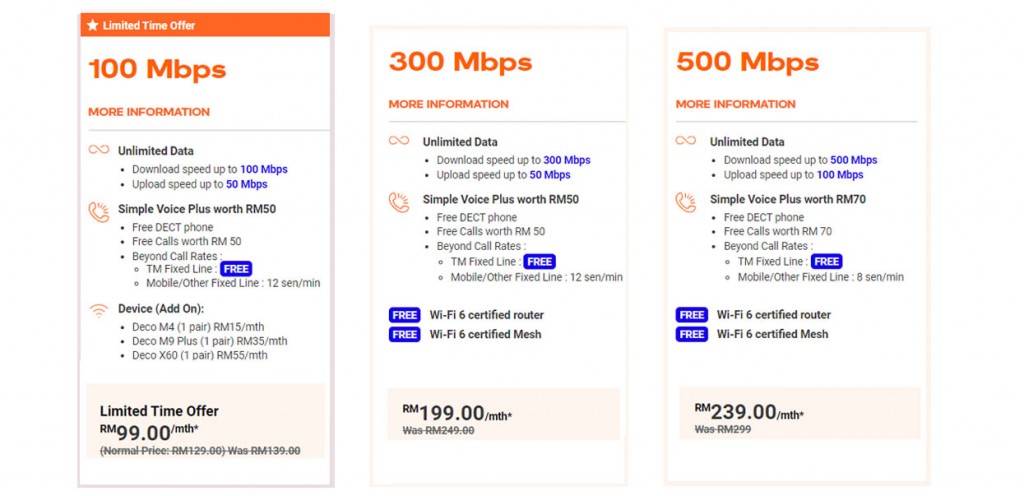Fibre Internet Promotions | One Stop Business Fibre Broadband Solitions ...